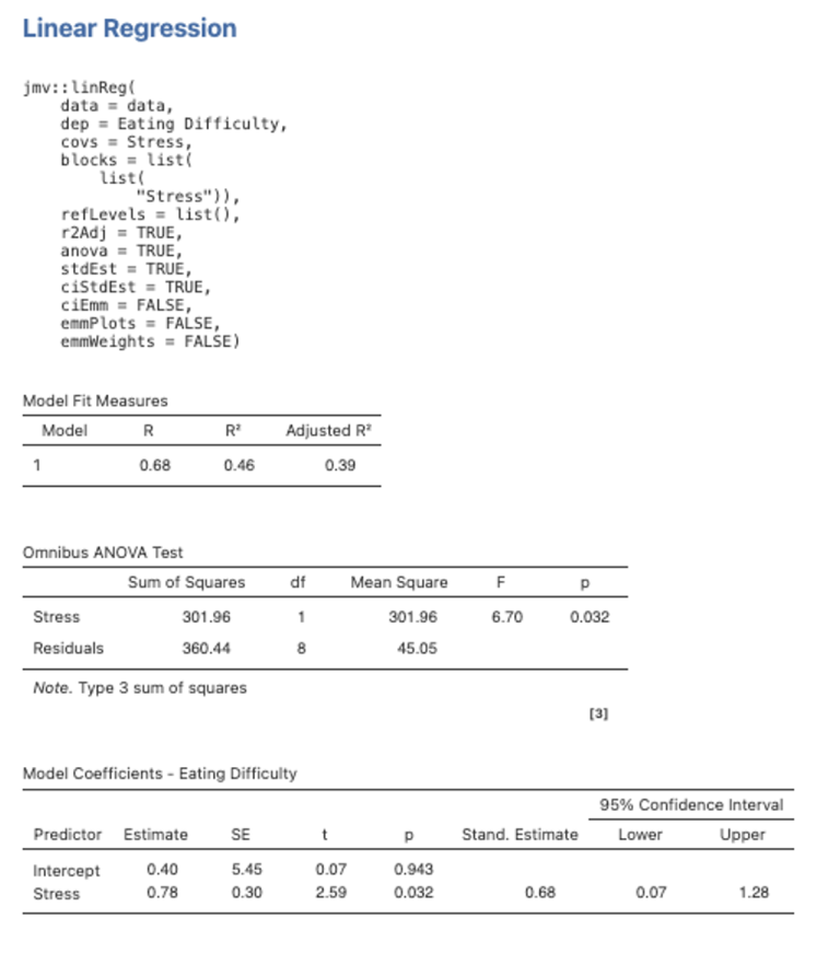 Activity 4 Correlation And Regression In Jamovi Psychological Research Methods Workbook