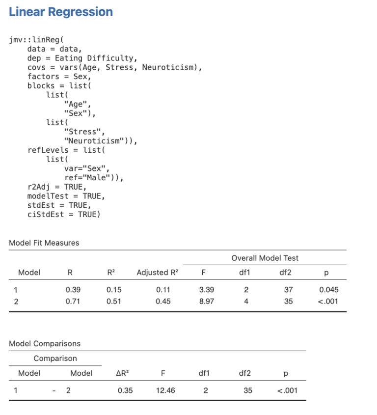 Activity 5 Standard And Hierarchical Multiple Regression In Jamovi Psychological Research