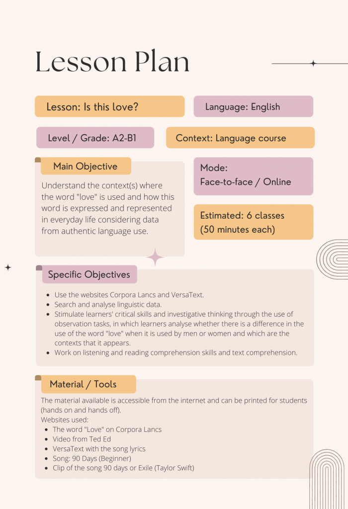 Lesson 9 plan – Using Language Data to Learn About Language: A Teachers ...