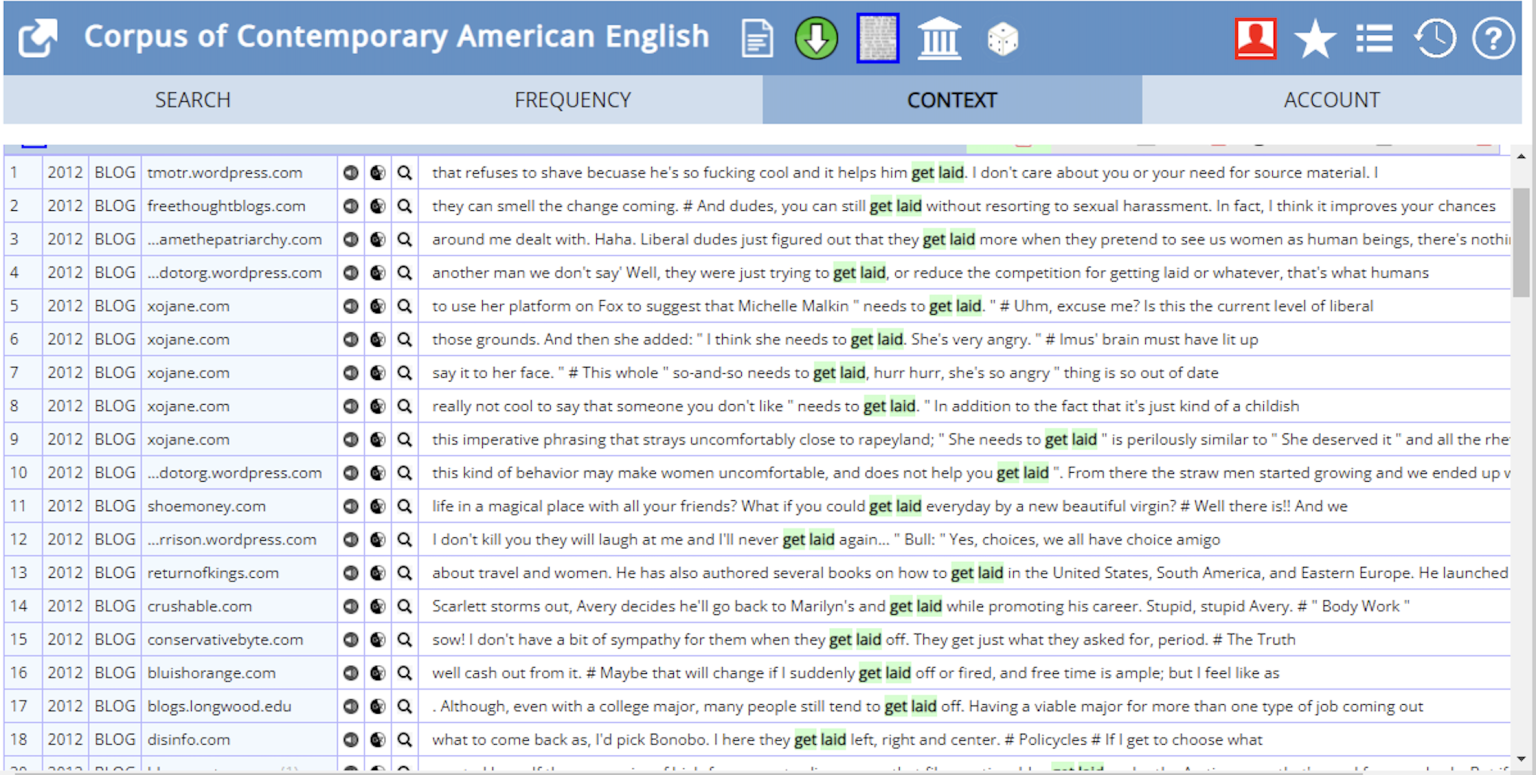 Lesson 8 Description Using Language Data To Learn About Language A Teachers Guide To